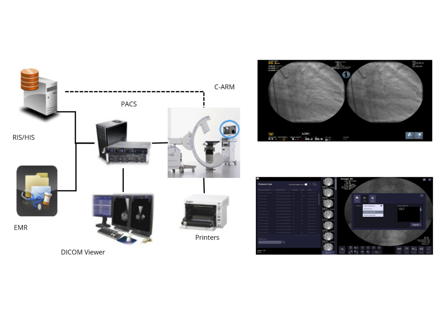 Precision in Motion | Integrated C-Arm Imaging System Enhances Workflow ...